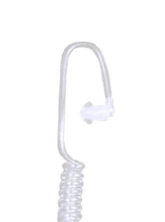 Two Way Radio Parts - Essential Spare Parts for Radios